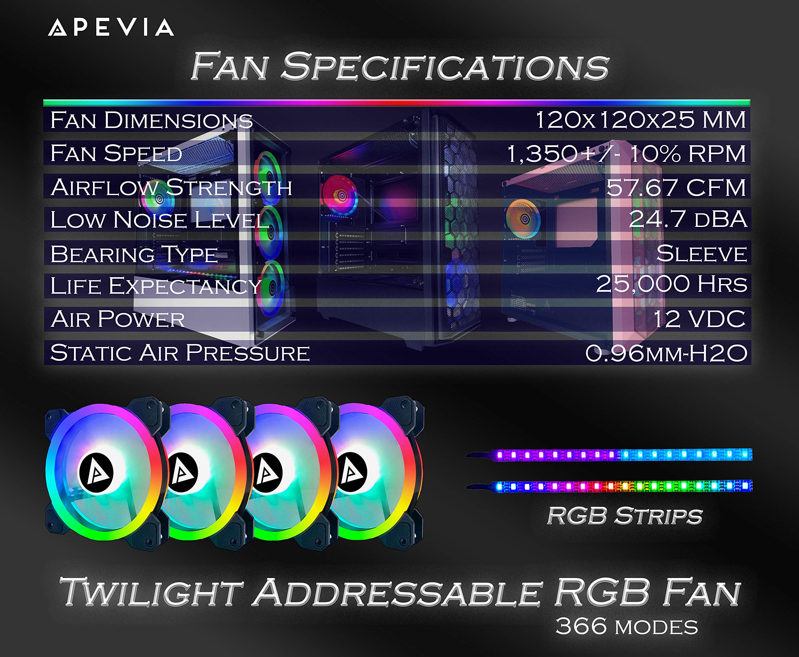 Apevia TL42-RGB Twilight 120mm Silent Dual-Ring RGB Color Changing LED Fan with Remote Control, 28x LEDs & 8X Anti-Vibration Rubber Pads w/ 2 Magnetic LED Strips (4+2-pk)