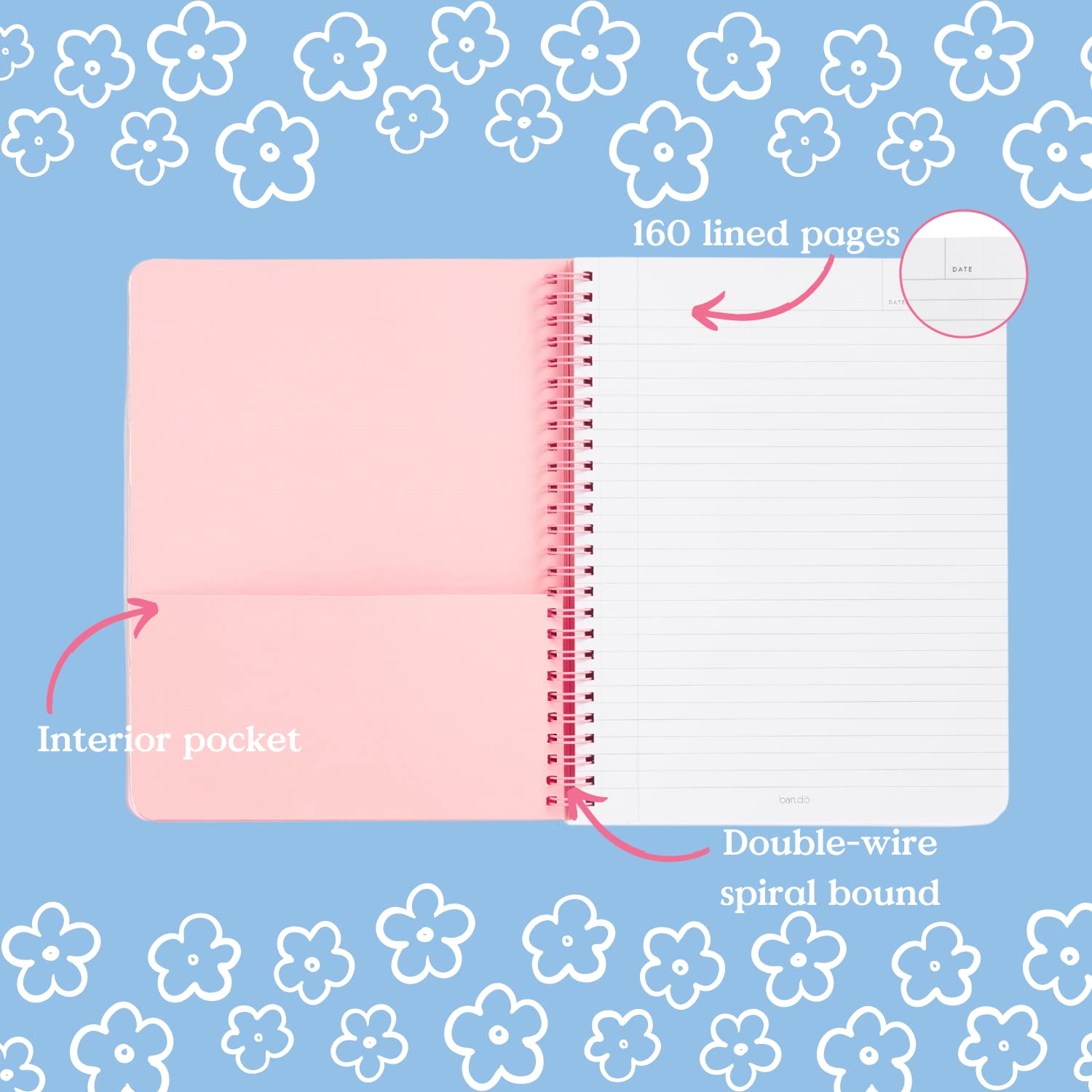 ban.do Rough Draft Mini Spiral Notebook, 9" x 7" with Pockets and 160 Lined Pages, I Am Very Busy
