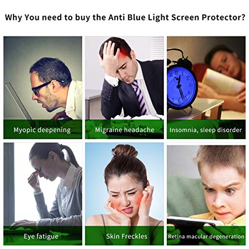 Anti Blue Light Screen Protector for Surface Pro 7 Plus/Surface Pro 7/Surface Pro 6/ Surface Pro 5/Surface Pro 4 12.3" Screen Filter with Keyboard Cover Blue Light & Glare Blocking Screen Protector