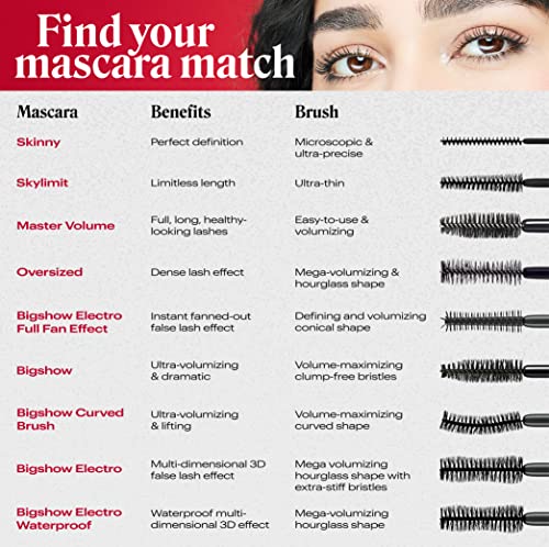 Annabelle Skinny Mascara, Black, 0.13 fl oz