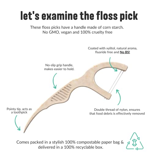 Natural Dental Floss Picks (200) - Vegan, Sustainable, Reusable Floss Sticks for Adults and Kids with Dental Pick - Plaque Remover for Teeth Cleaning - Tooth Picks Flossers - Biodegradable Floss Pick
