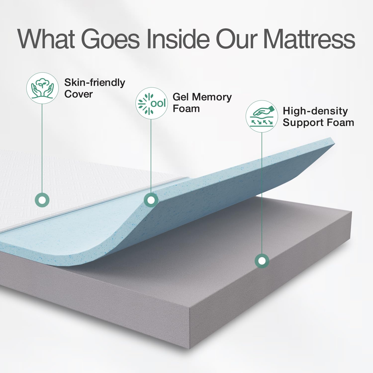 Novilla Twin XL Mattress, 6-Inch Gel Memory Foam Mattress for Cool Night & Pressure Relief,Medium Firm XL Twin Size Mattress in a Box, Bliss
