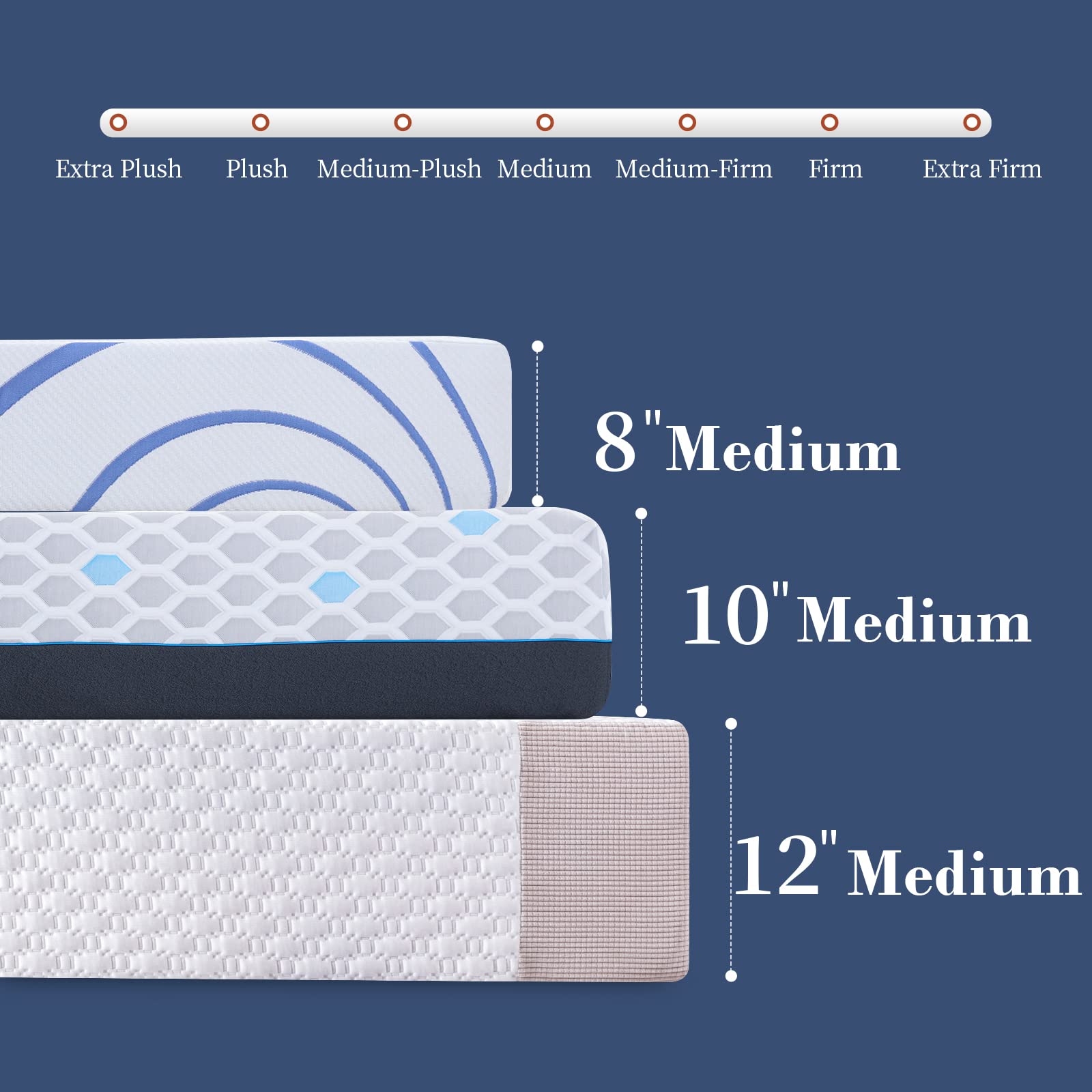 Vyfipt Queen Size Memory Foam Mattress 10 Inch Bed in a Box Bamboo Charcoal Infused Gel Foam Cooling Medium Firm Mattress - Breathable - No Box Spring Needed β Queen 10 Inch
