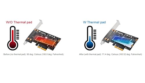 SilverStone SST-TP01-M2 - M.2 Thermal pad for M.2 SSD up to 110mm in length