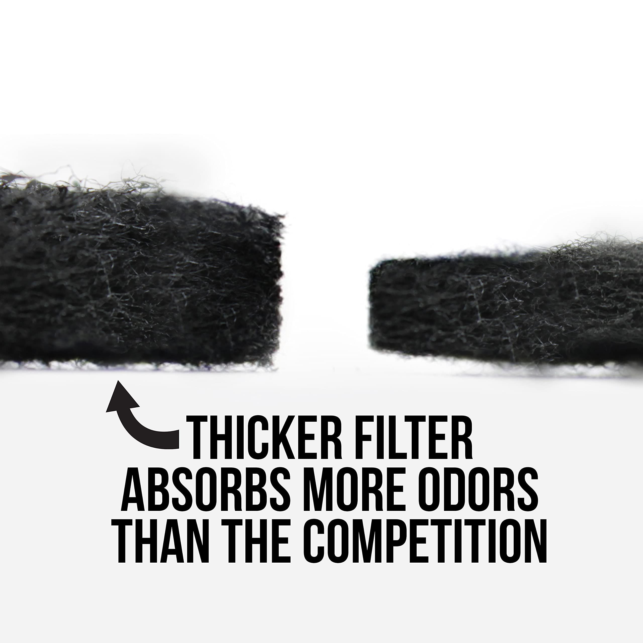 BioStrike Compost Crock - Activated Carbon Filters for Compost Bucket, Control Kitchen Odors, 5.5-inch Round, Made in USA (4 Count)
