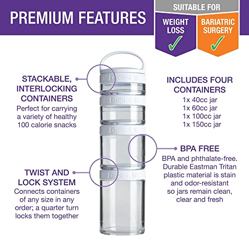 Bariatric Portion Control Lunchbox/Meal Prep Glass Containers 3pk with 100 Cal Snack Container Set, Practical Meal Prep, Gastric Sleeve, Bypass or Band with Protein, Carbs & Veg