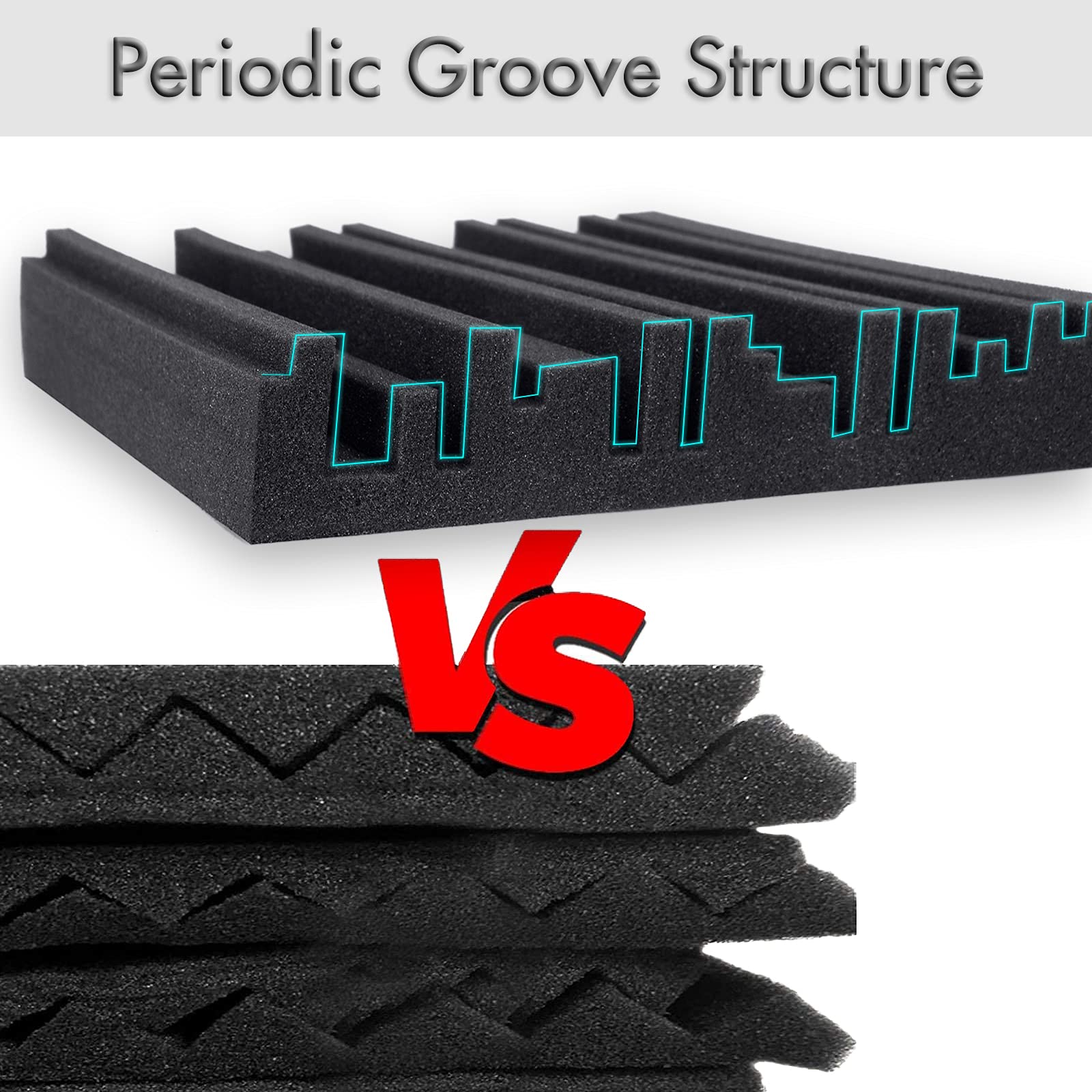 Acoustic Studio Absorption Foam Panel 24 Pack 2'' X 12'' X 12'' Broadband Sound Absorber-Sound Proof Padding Soundproofing Studio Foam -Periodic Groove Structure (24 Square Feet Black)