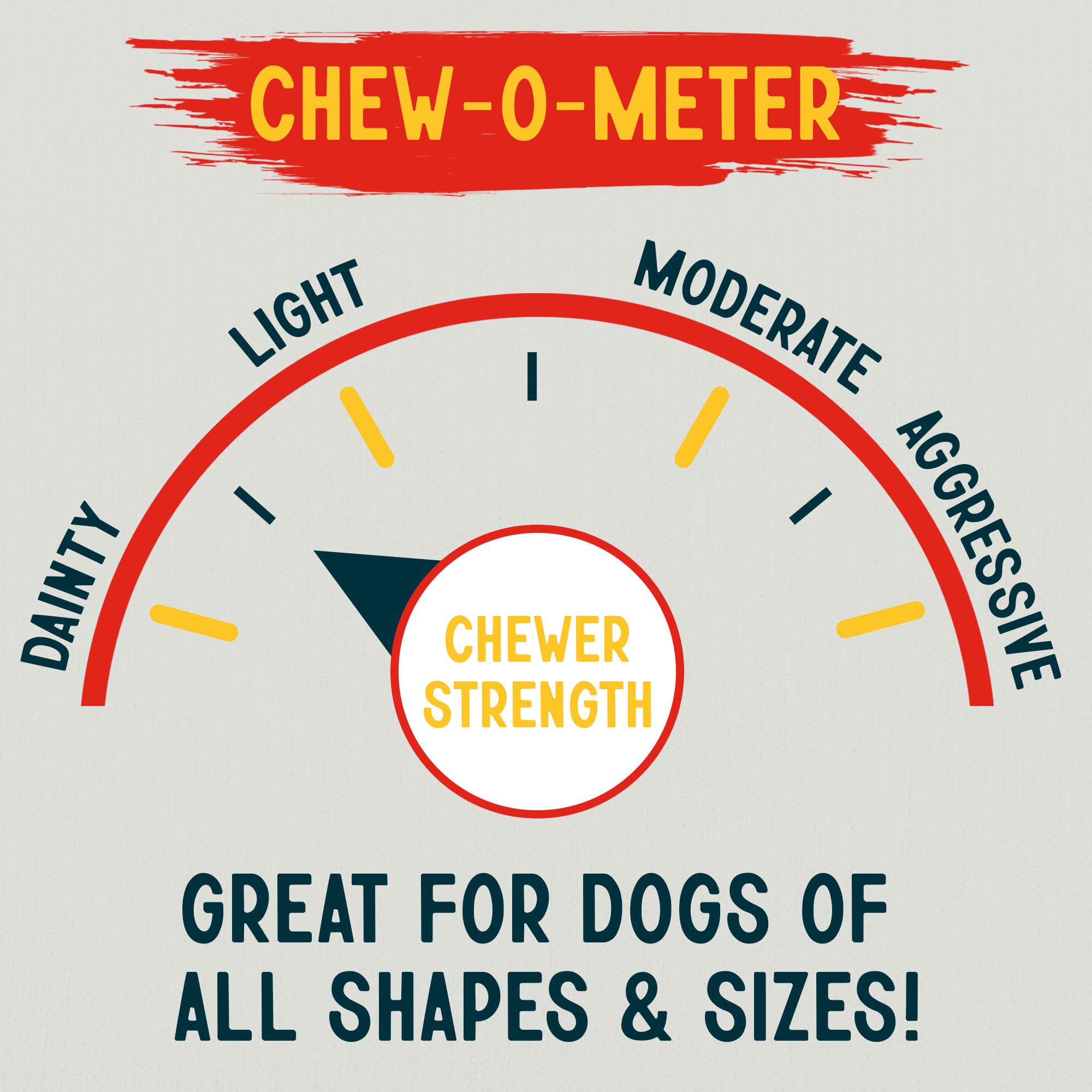 Canine Chews 5" Munchy Rawhide Sticks for Small Dogs Munchy Dog Treat Sticks 100 Pack (Beef & Chicken)