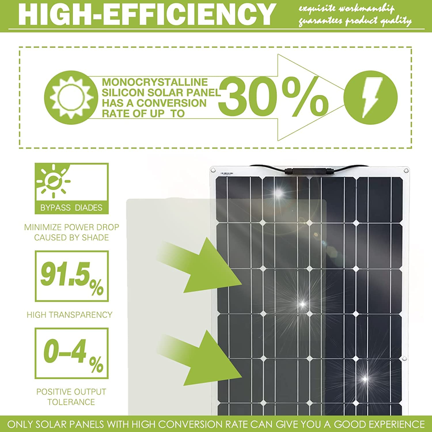 AQWSD 1600 Watt Solar Panel Kit, with 2pcs Charge Controller(40A) 4pcs 400 Watt Flexible Monocrystalline Solar Panel for 12-48V Battery Charging Car Battery Camper RV Yacht Battery Boat