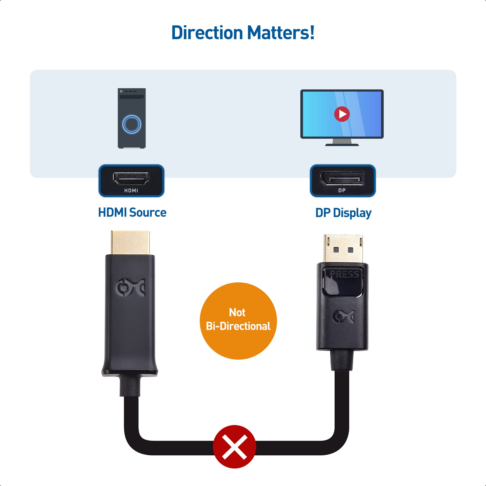 Cable Matters 2-Pack Unidirectional DisplayPort to HDMI Cable 6 ft, Gold-Plated DP to HDMI Cable, Display Port to HDMI Adapter Cable, 6 Feet