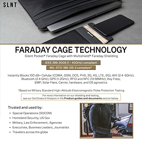 Silent Pocket SLNT Quick Access Smartphone Faraday Bag Waterproof Signal Blocking Nylon, Device Shielding for iPhone, Samsung Galaxy, Most Phones - Travel, Privacy, Anti-Hacking (Black, Medium)