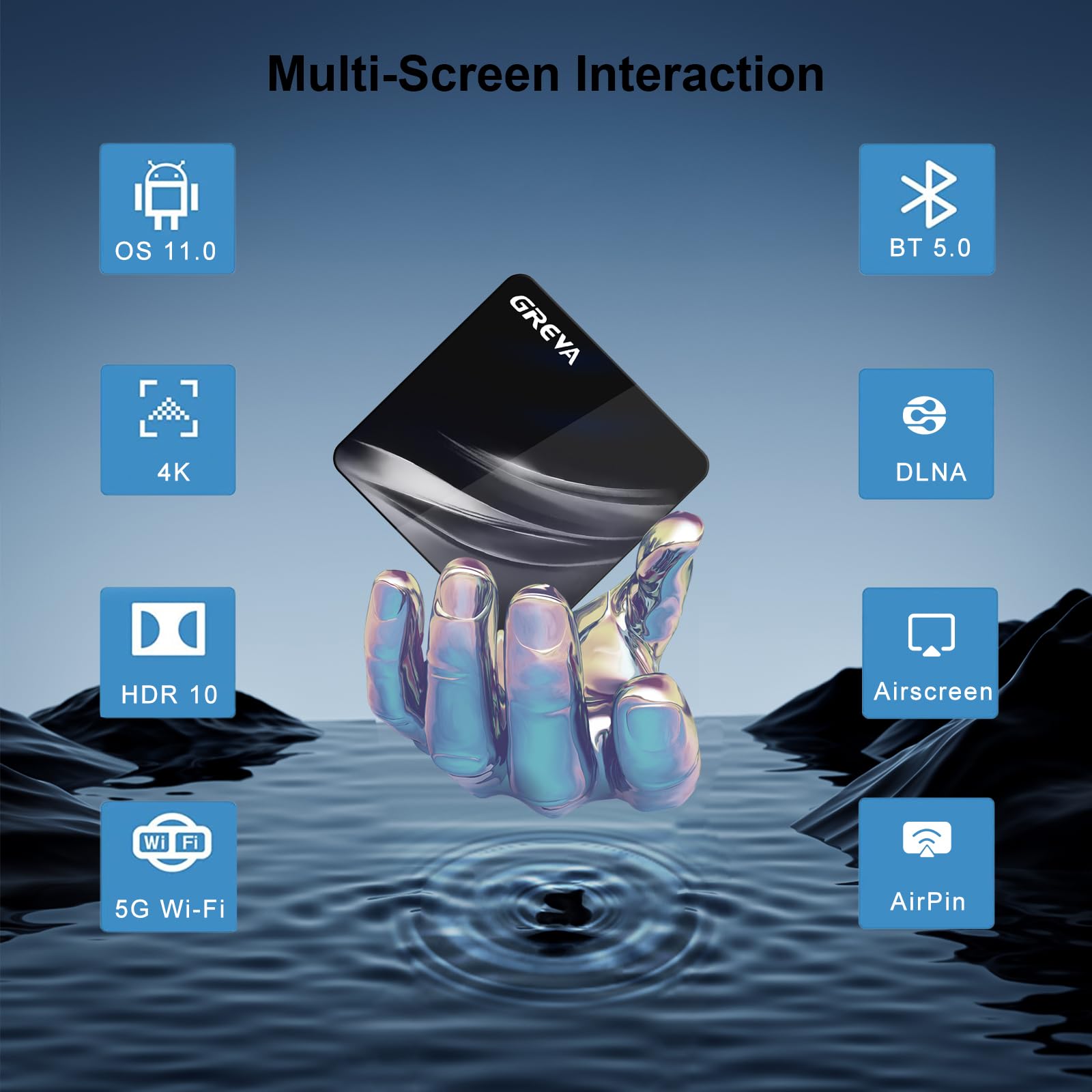 Android TV Box 11.0 Amlogic S905W2 Android Box 4GB RAM 32GB ROM with 2.4G/5G Dual WiFi and BT 5.0 Smart TV Box Support 1080P Ultra HDR 4K Streaming Media Player