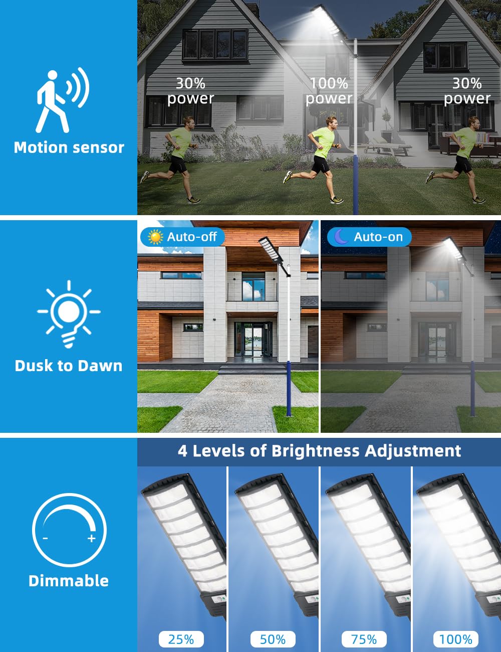 Sararoom 800W Solar Street Lights Outdoor Waterproof,16000 LM Dusk to Dawn Solar Flood Light with Remote Motion Sensor,Dimmable LED Street Light for Parking Lot, Yard, etc( 4 Pack )