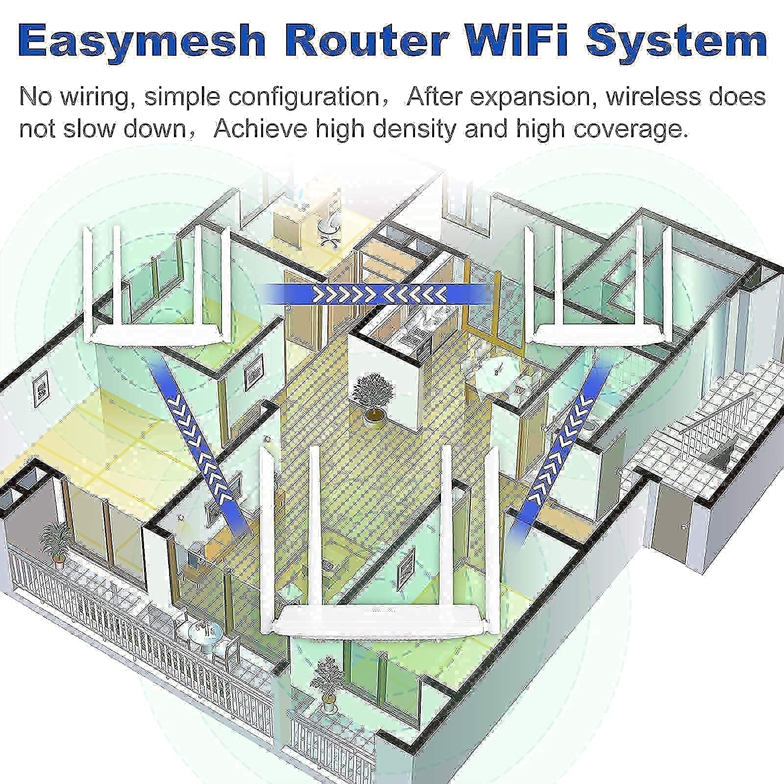 AC1200 Gigabit Wireless Internet Smart Router, Dual Band WiFi 5 Router, 4 Antennas for Strong Signal and High Speed, Full WiFi Signal Coverage for Large Home, Support for Repeaters and Access Points