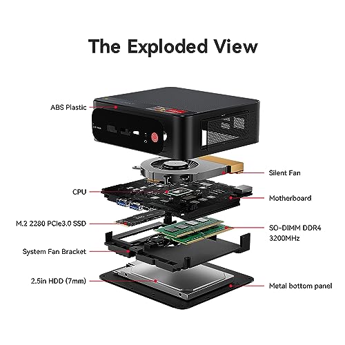 Beelink SER5 Mini PC, AMD Ryzen 7 5700U(up to 4.3GHz) 8C/16T, Mini Computer 32GB DDR4 RAM 1TB NVMe SSD, Mini Desktop Computer 4K 60Hz Triple Screen Display HDMI&DP&USB-C WiFi6 BT5.2 WOL 35W HTPC
