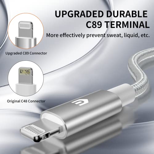 UNBREAKcable iPhone Charger Cable 2M [Apple MFi Certified C89] Fast Nylon Braided Lightning Cable for iPhone 13/13 pro/13 mini/12/12 Pro/Se 2020/11/11 Pro/XR/XS/X/8 iPad Pro - Silver