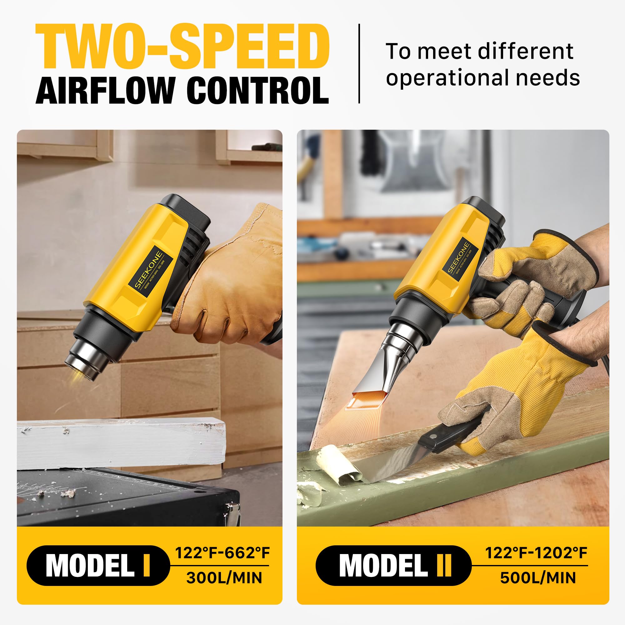 SEEKONE 1800W Heat Gun Compact Design Heavy Duty Hot Air Gun 122℉~1202℉(50℃- 650℃)Variable Temperature Control for 2 Speed Settings with 4 Nozzels for Crafts, Vinyl Wrap, Shrink Tubing