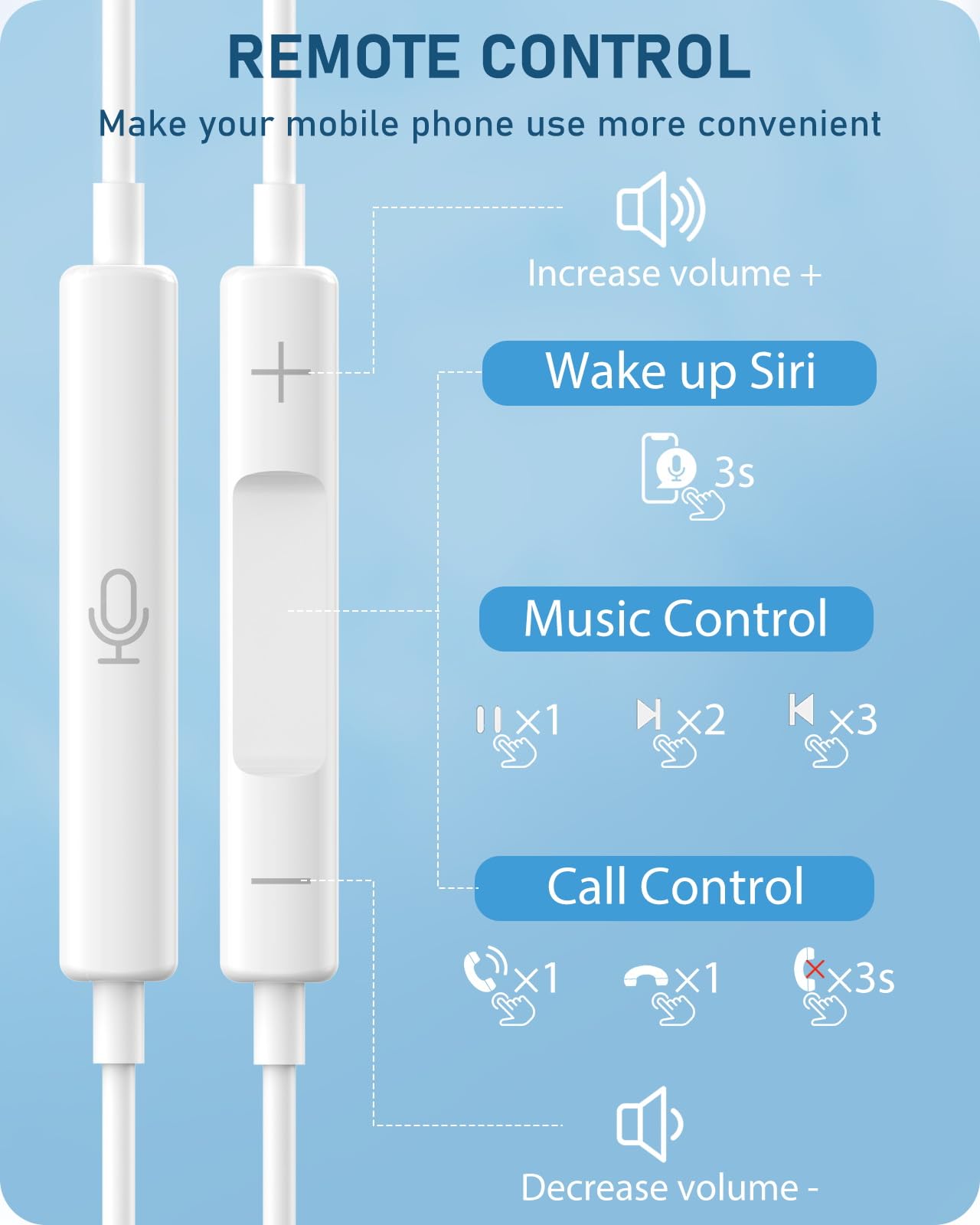 Apple Earbuds with Lightning Connector [Apple MFi Certified] Headphones Built-in Microphone & Volume Control, Noise Isolating Earphones for iPhone 14/13/12/11 Pro Max/XR/X/SE/8P/8/7P/7-All iOS System