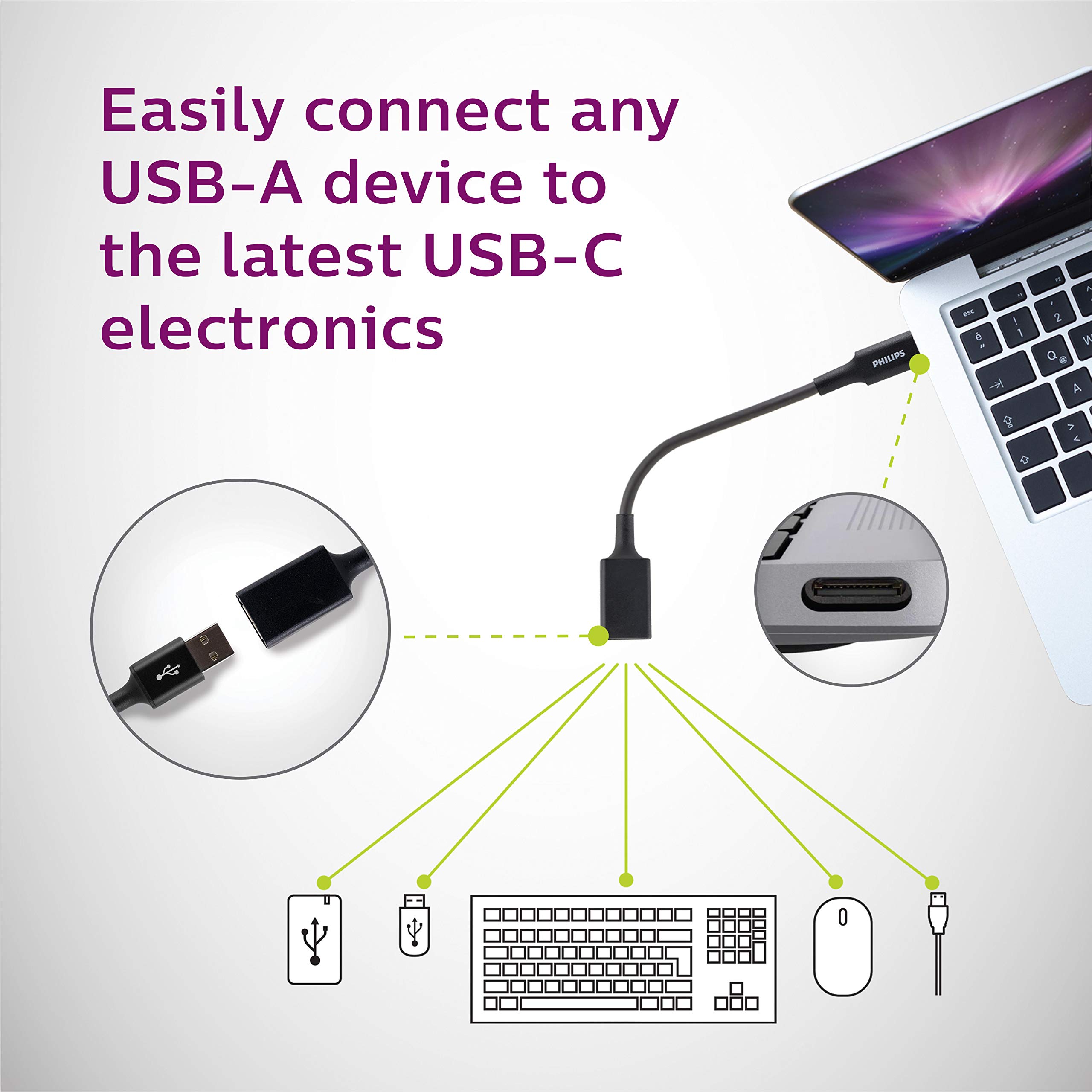 Philips 6 Inch USB-C to USB-A 3.1 Female Adapter, USB-A 3.0 Port, 5 Gbps Transfer Speed, 15W Charging, for iPhone 15/Pro/Max, Galaxy S23/S22/Ultra, Google Pixel, iPad Air/Pro, Black, SWU7113A/27