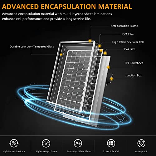 AUECOOR 240W Solar Kits 2pcs 120Watt 12Volt Solar Panel Moncrystalline Module 30A Charge Controller Extension Cable Mounting Brackets for RV Trailer Camper Marine Off Grid