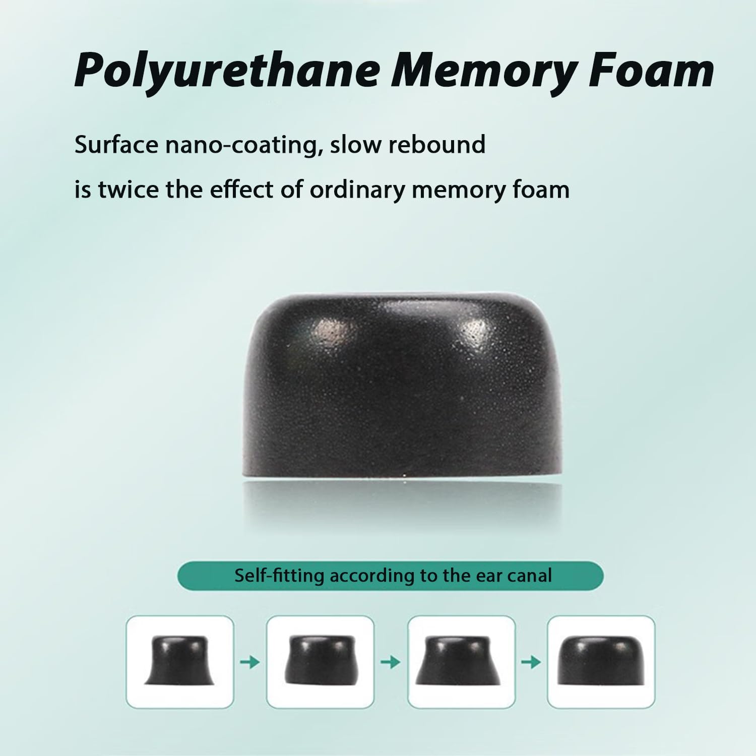 Adhiper Foam Eartips for Sony WF-1000XM5 Headphones,S/M/L 3 Sizes 3 Pairs Polyurethane Memory Foam Earbuds Tips,High Sound Insulation and Anti-Slip Ear Tips.
