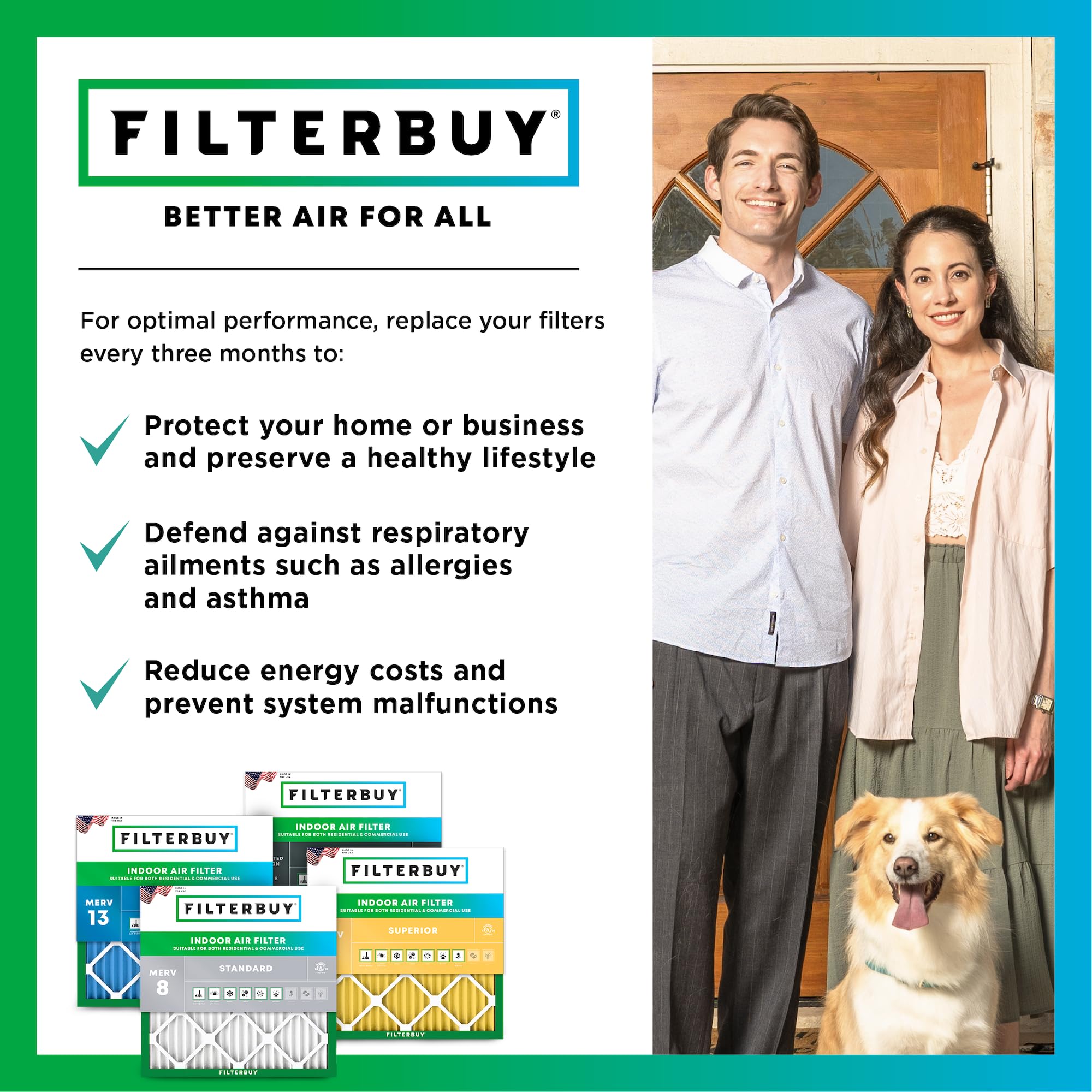 Filterbuy 14x20x1 Air Filter MERV 8 Dust Defense (4-Pack), Pleated HVAC AC Furnace Air Filters Replacement (Actual Size: 13.50 x 19.50 x 0.75 Inches)