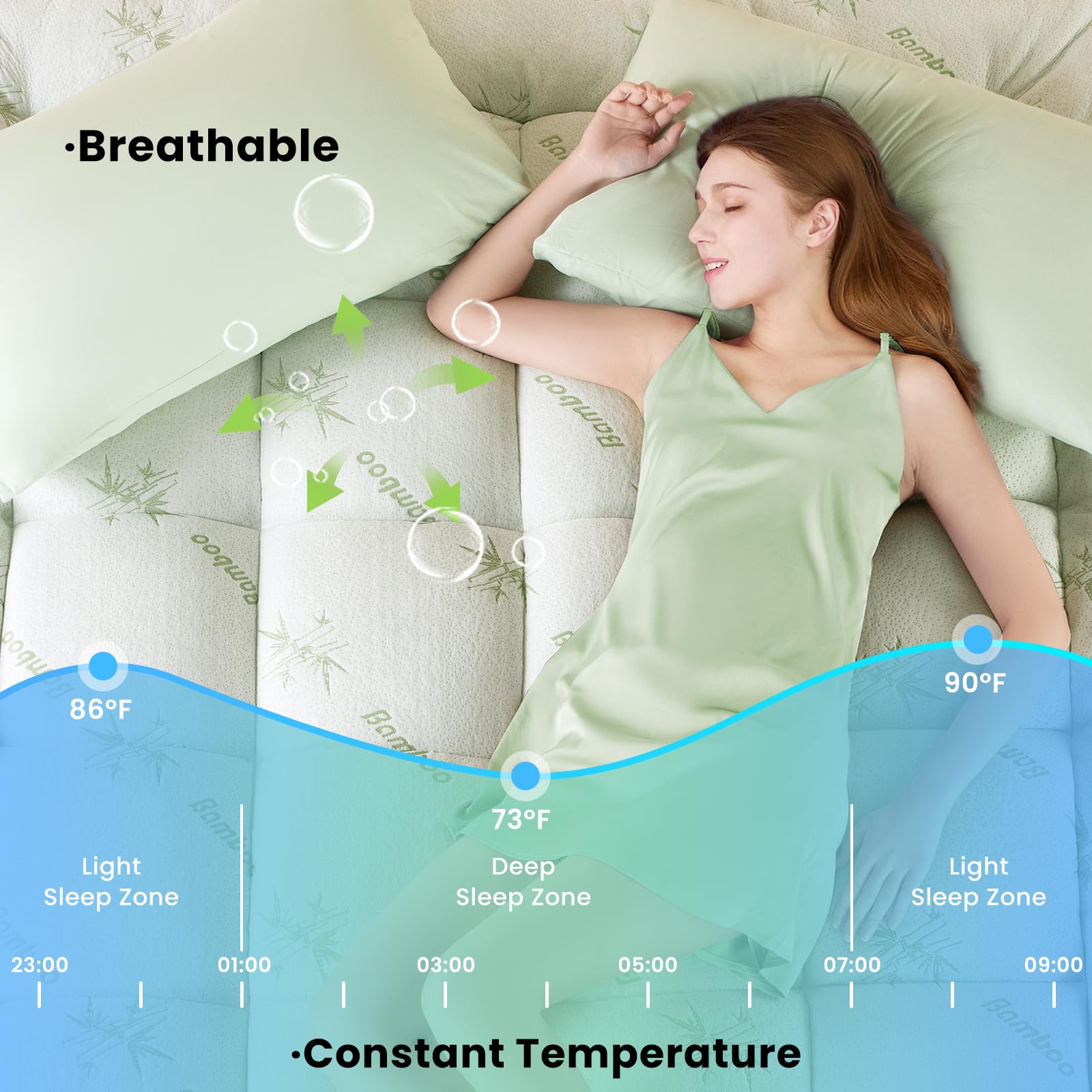 Baauye Bambu Breathable Mattress Topper(Queen,60"x80")