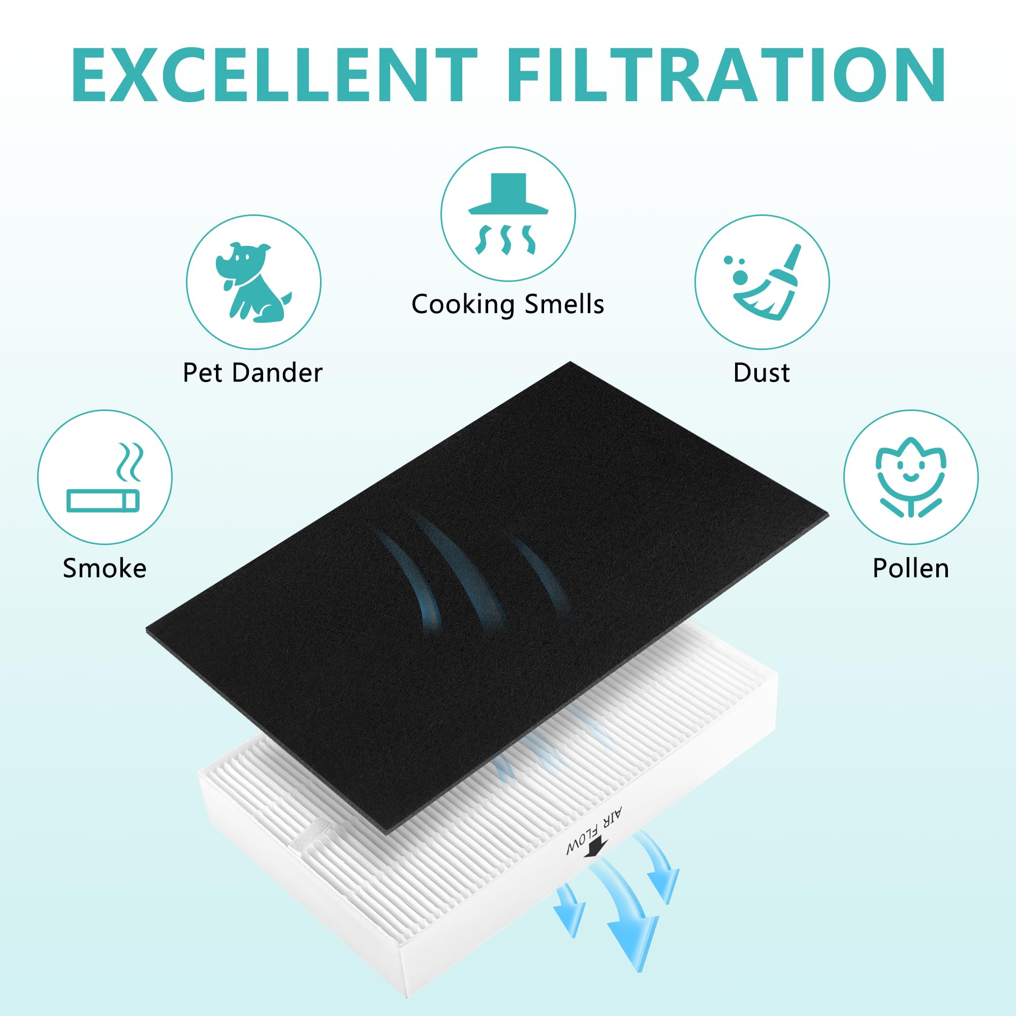 HPA300 Filter Replacement Compatible for Honey-well HPA200,HPA100 Series Filter,9 Pakcs R Filters Replacement by MIFLUS