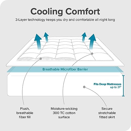 Bare Home Twin XL Mattress Topper Cotton Top - Fitted Mattress Cover - Cooling Breathable Air Flow - 8" to 21" Deep Pocket - Mattress Pad Protector - Soft Noiseless Mattress Pad (Twin XL)