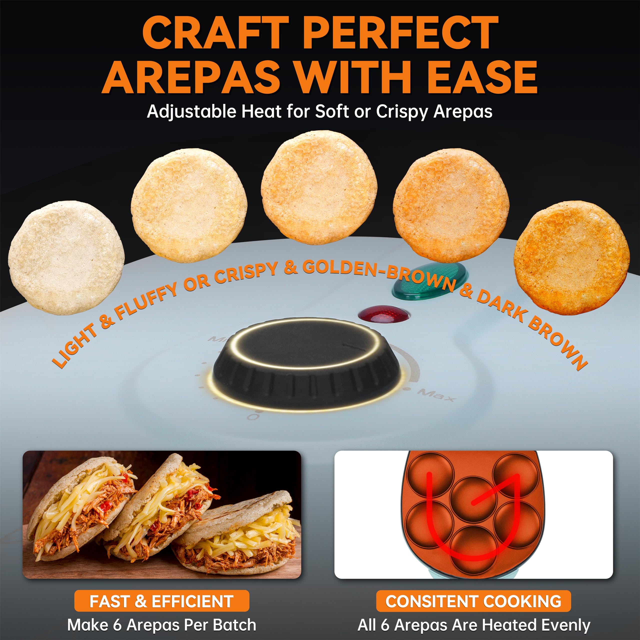 Baker's Friend Electric Arepas Maker with Browning Control, Mini Pancakes Maker, Pancake Maker Pan, Tostiarepa, Makes Corn Patties, Arepas, Mini Pancakes, Fried Eggs, Breakfast Sandwiches, Aqua