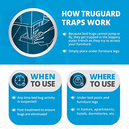 Bed Bug Trap β 4 Pack | TruGuard XL Bed Bug Interceptors (Black) | Extra Large Bed Bug Traps for Bed Legs | Reliable Insect Detector, Interceptor, and Monitor for Pest Control and Treatment