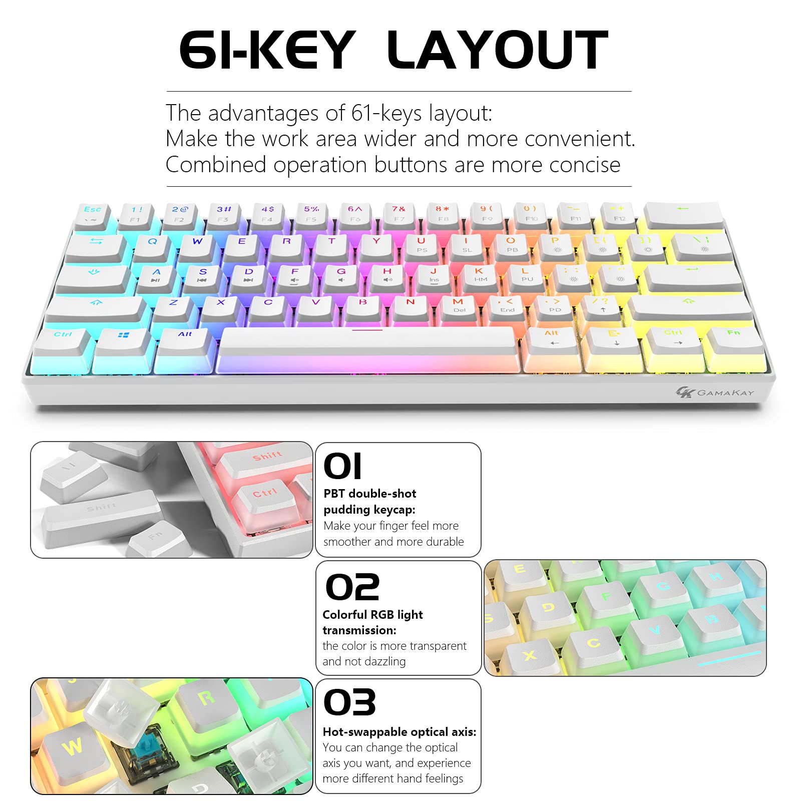 GK GAMAKAY MK61 RGB Pudding Keyboard, 61 Keys Gateron Optical Switch PBT Pudding Keycaps, Hot Swap Backlit Ultra-Compact Wired Gaming Keyboard for Windows Mac PC Gamers (Yellow Switch V2, White)