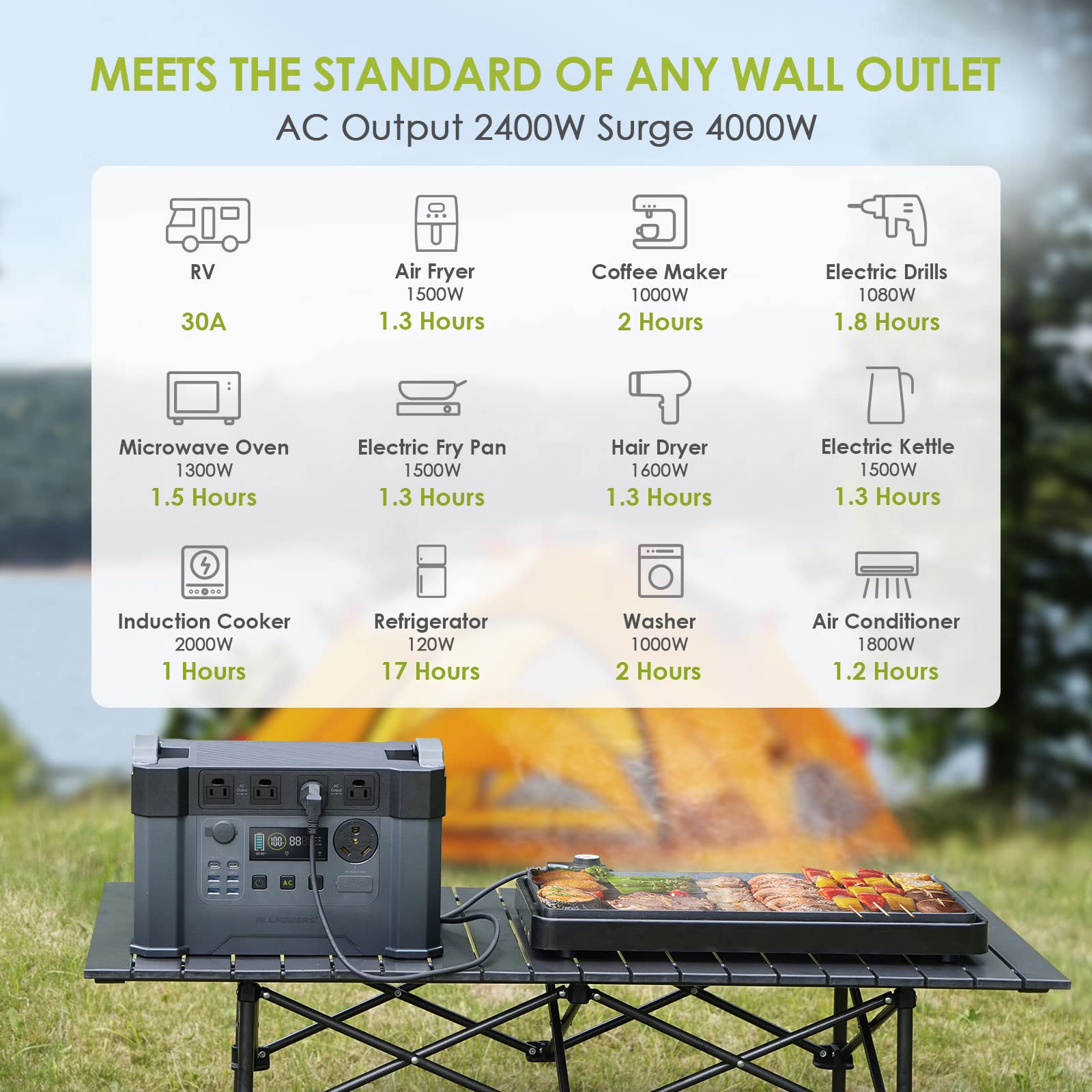 ALLPOWERS S2000 Pro Solar Generator with Solar Panels In 2400W MPPT Portable Power Station with 3 PCS Foldable Solar Panel 100W, Solar Power Battery for RV Home Use Outdoor Camping