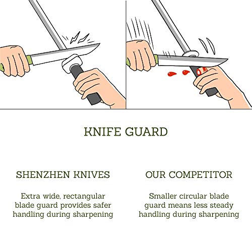 Shenzhen Knives | White Ceramic Knife Sharpener Honing Rod | Best Professional Knife Sharpening Tool | 12 Inch Honing Stick | Ceramic Honing Rod | Chef Knife Sharpening Rod | Kitchen Knife Sharpener