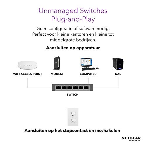 Netgear 16-Port GB UNMANAGED Switch, GS316-100PES