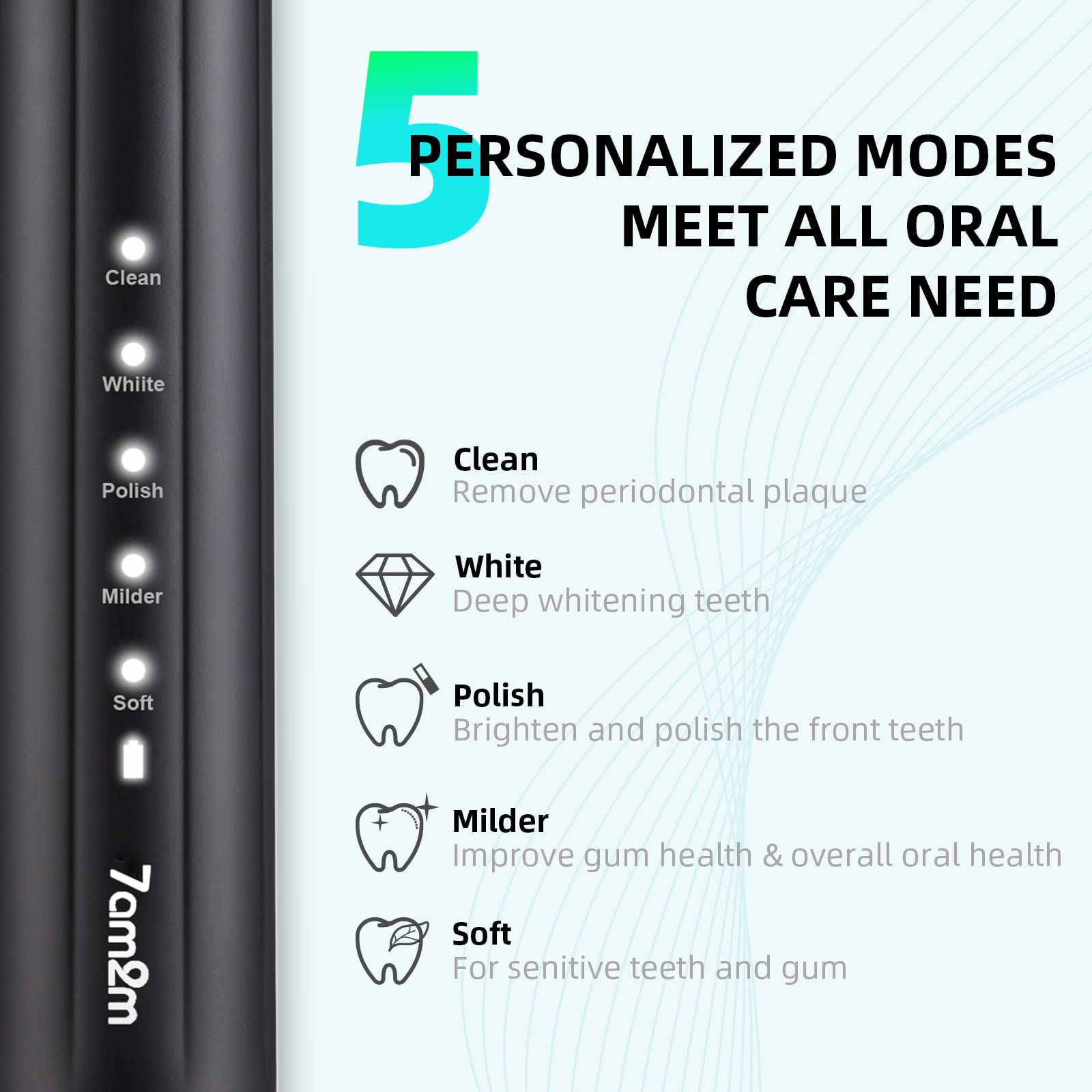 7AM2M Sonic Electric Toothbrush 2 Pack Set for Kids and Adults, 12 Brush Heads,5 Adjustable Modes, Built-in 2-Minute Smart Timer, USB Charge IPX7 Waterproof SonicToothbrush (BLACK&GREEN)