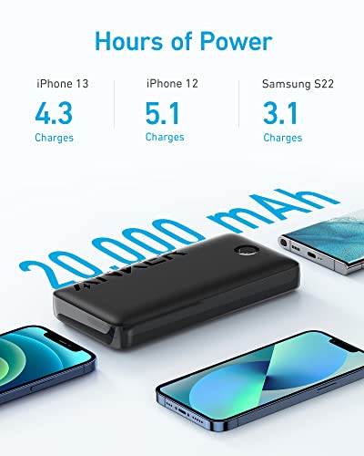 Anker Power Bank, 20,000mAh Portable Charger with USB-C Fast Charging, Works for iPhone 15/15 Plus/15 Pro/15 Pro Max, iPhone 14/13/12 Series, Samsung, iPad Pro, AirPods, Apple Watch, and More