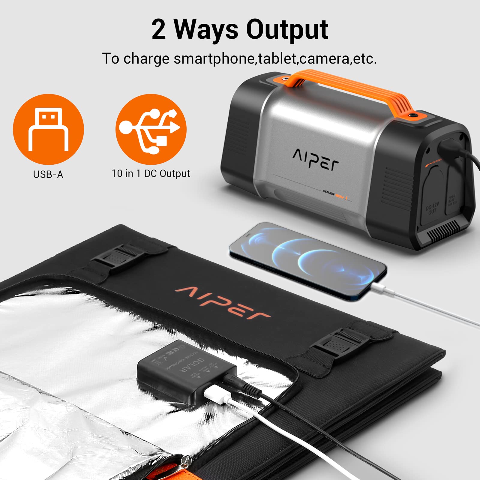 AIPER Foldable 60W Solar Panel