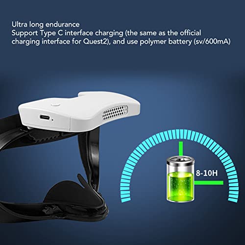 Active Air Circulation Facial Interface for Oculus Quest 2,Replace Silicone Face Case Pad with Rechargeable Micro Silent Ventilation Host,4400mAh Battery (Apple Grain)
