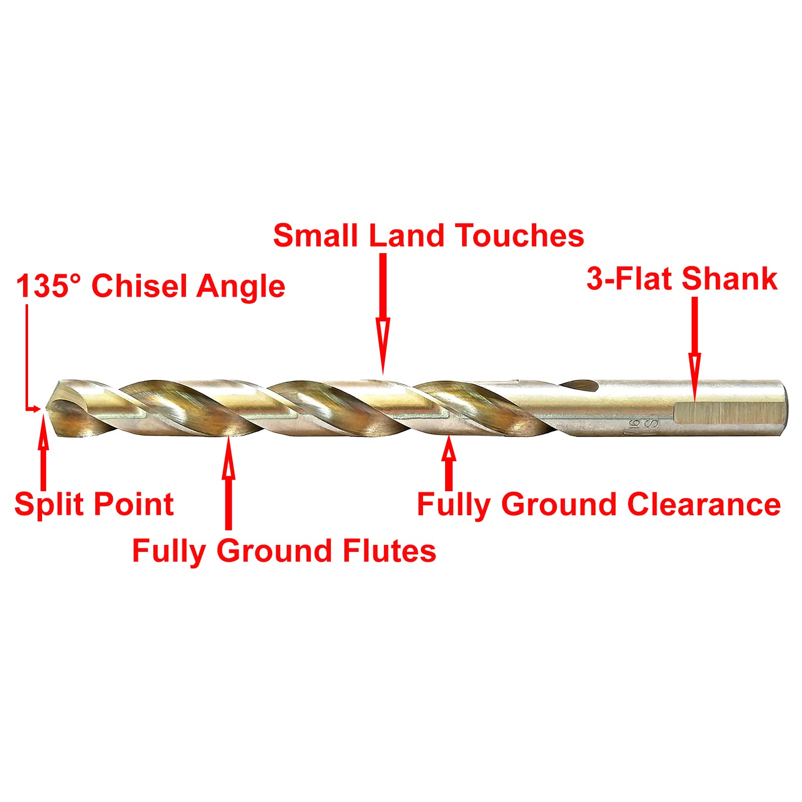 MAXTOOL 19/64" 2pcs Identical Jobber Length Drills HSS M2 Twist Drill Bits Fully Ground Bright 3-Flat Straight Shank Drills; JBF02W13R19P2