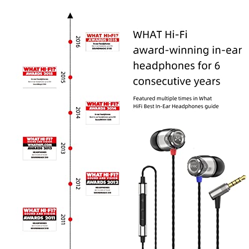 SoundMAGIC E10C Wired Earbuds with Microphone HiFi Stereo Earphones Noise Isolating in Ear Headphones Powerful Bass Tangle Free Cord Gunmetal
