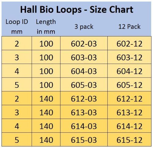 Hall Bio 602-03 2mm x 100mm Reusable Inoculating Loops, Nichrome A (3 Pack)