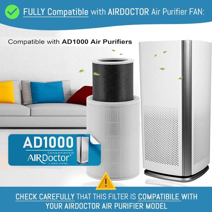 AD1000 Replacement Filter, Compatible with AIRDOCTOR AD1000 Air Purifier 【2-Pack】