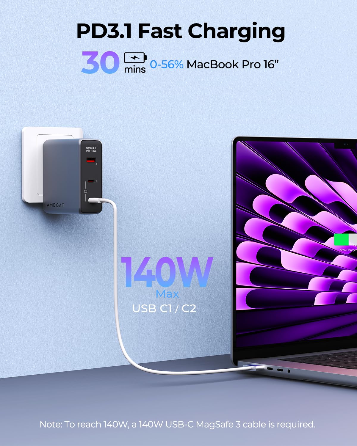 AMEGAT 140W USB C Charger, PD3.1 PPS 3-Port Fast GaN III Laptop Wall Charger, Foldable Plug Power Adapter for MacBook Pro 16'', Dell XPS, iPad Pro, iPhone 15 Pro, Galaxy, Chromebook(with 240W Cable)