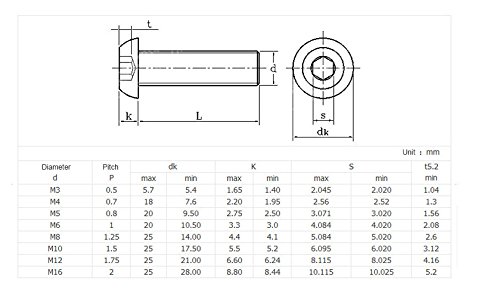 PZRT 50pcs M5 x 8mm Button Head Socket Cap Screws,304 Stainless Steel Allen Hex Button Head Screws