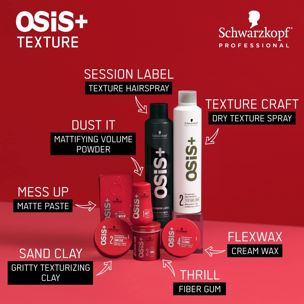 OSiS+ Sand Clay β Gritty Texturizing Clay with a Rough Semi-Matte Finish β Pliable, Moldable Styling Paste with Kaolin for Rugged Looks with a Natural Dry Feel, 2.87 oz