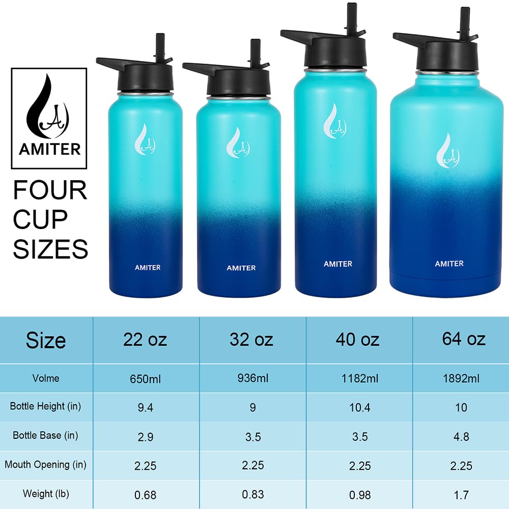 AMITER Insulated Bottle with Straw & Spout Lid, Wide Mouth Stainless Steel Water Bottles with Paracord Handle - 22oz, 32oz, 40oz, 64oz