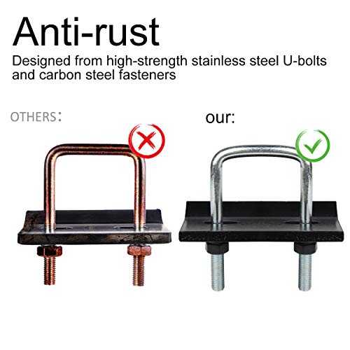 WOFTD Hitch Tightener for 1.25" and 2" Hitches, Anti-Rattle Easy Installation Rust-Free Heavy Duty Reduce Movement from Hitch Tray Cargo Carrier
