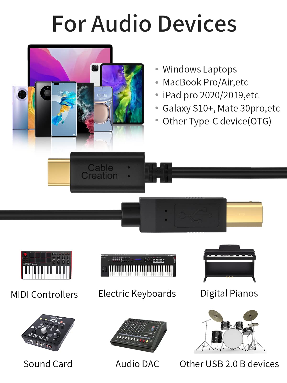 CableCreation 6-in-1 USB-C Hub with 4K 60HZ HDMI Bundle with USB B to USB C Printer Cable 6.6FT