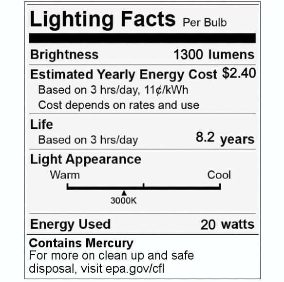 SYLVANIA (case of 4) Sylvania F20T12/DSW 23510, Designer Soft White 24 inch Fluorescent Tube
